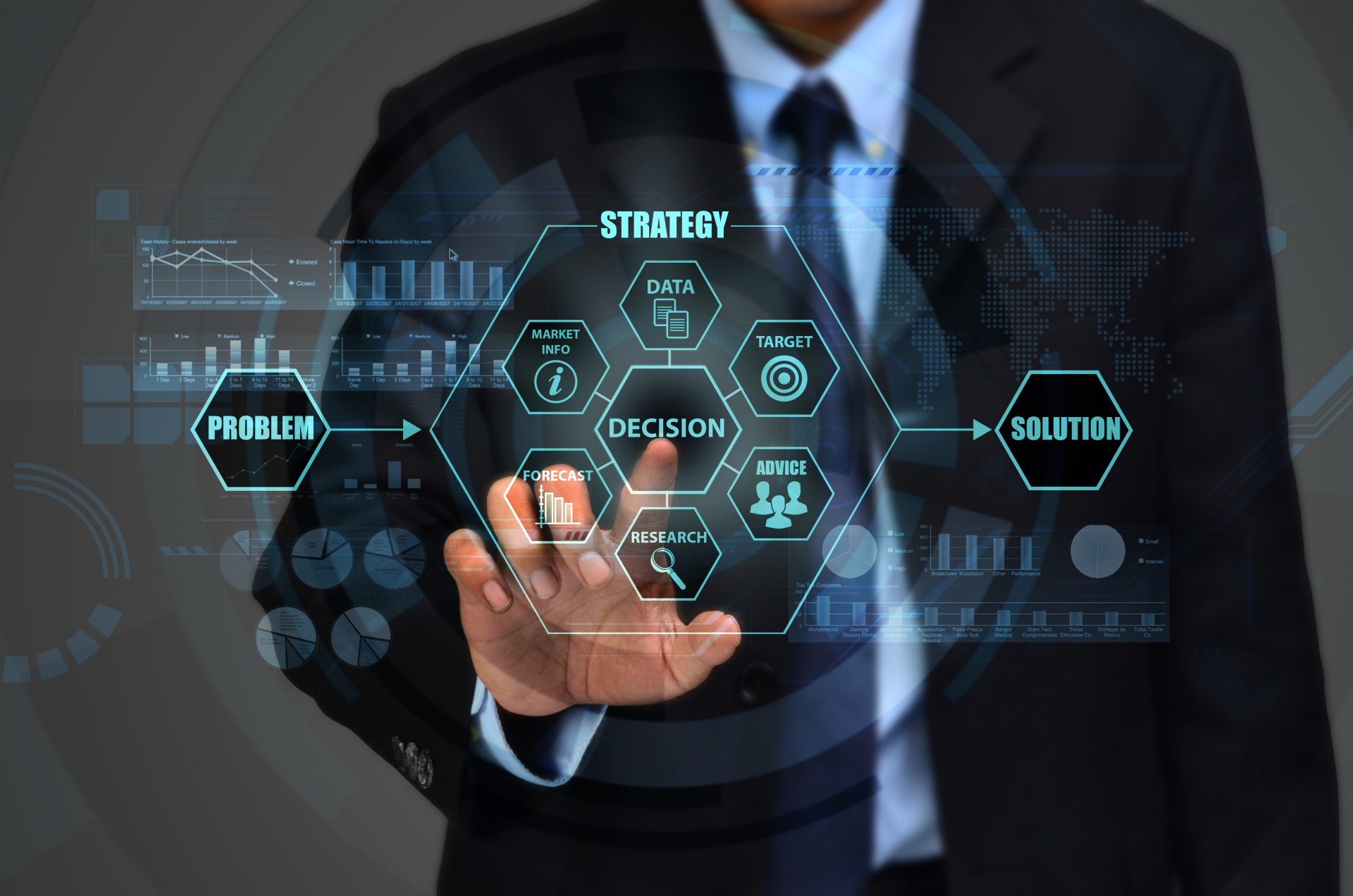 Enabling technology to empower the workforce - Mipac