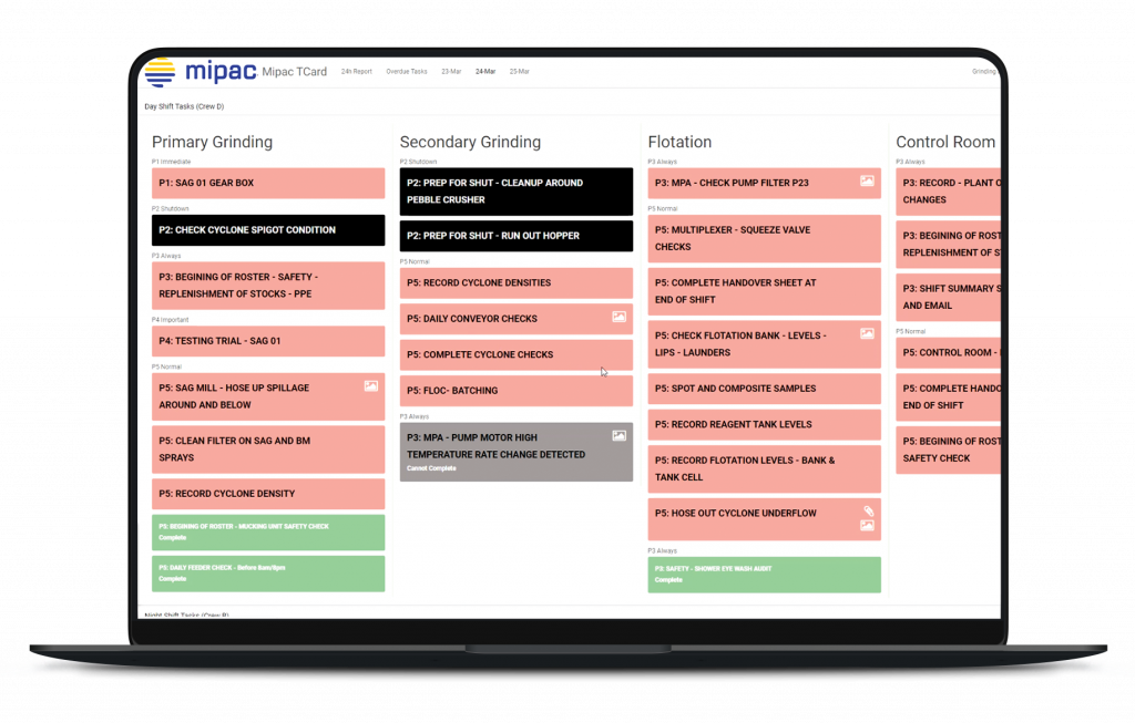 Our flexible range of products enable automated decision-making