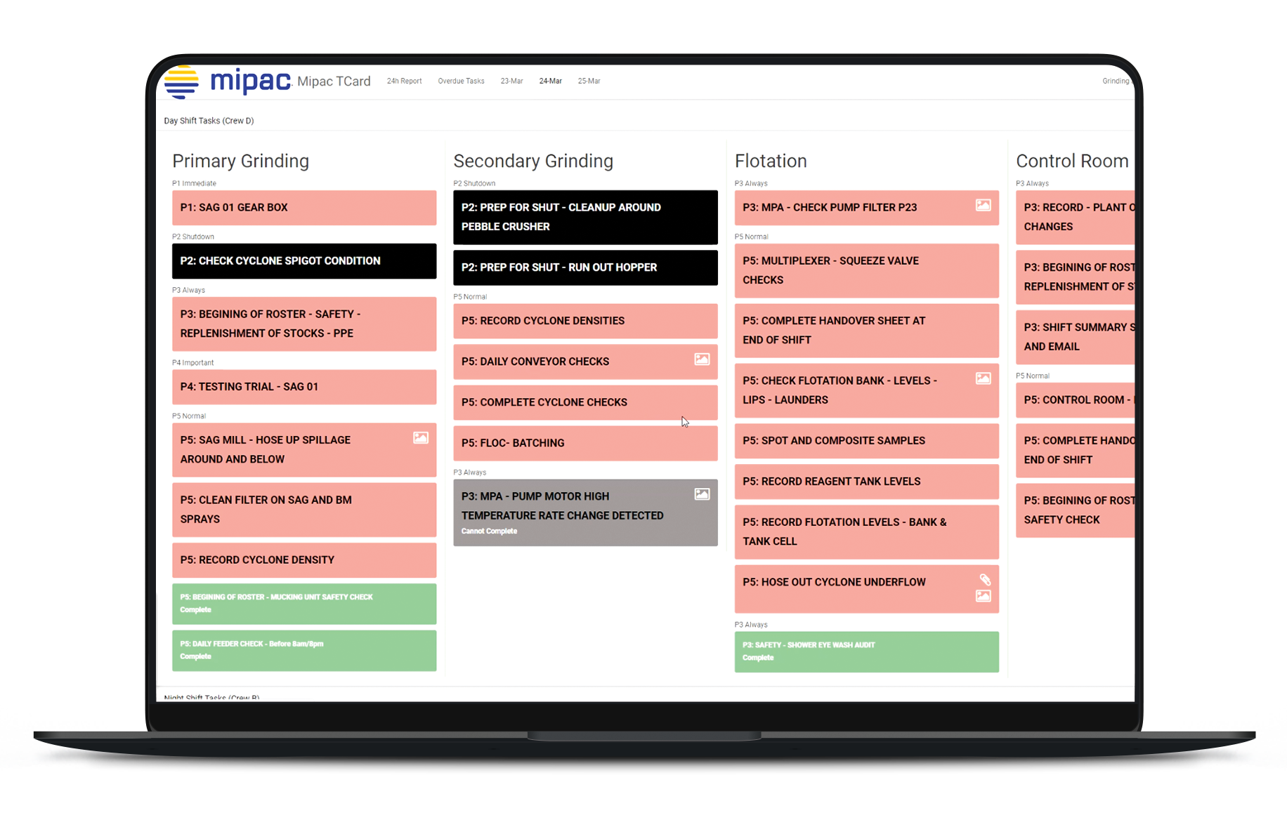 Our flexible range of products enable automated decision-making