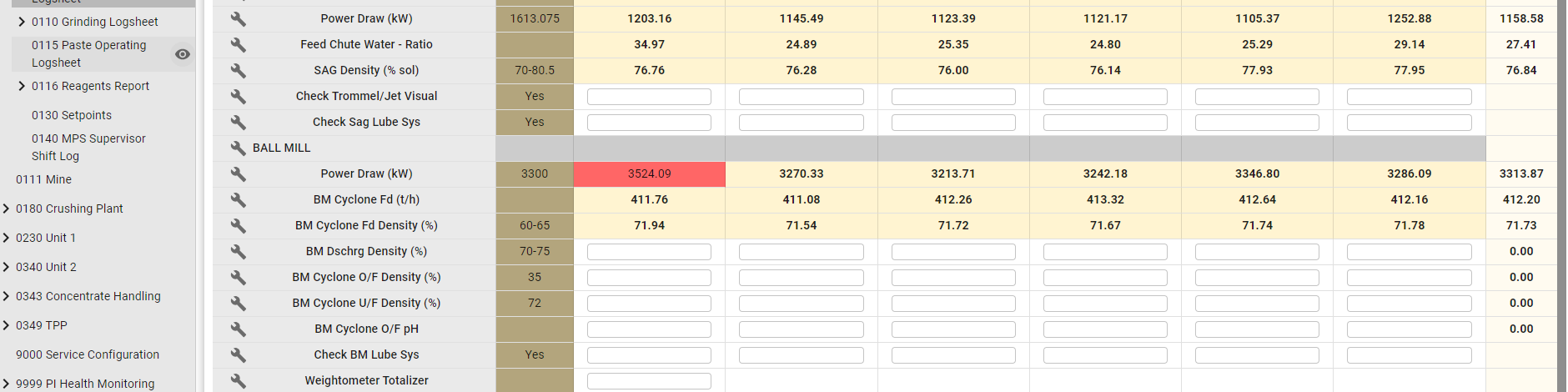 Webinar - Life beyond paper and spreadsheets - Mipac