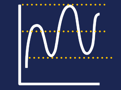 Loop Tuning & Control Strategy Optimisation | Mipac Solution for Mininf